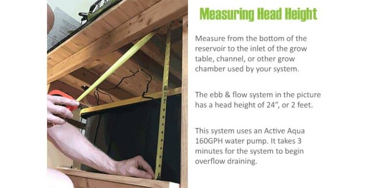 What Size Hydroponic Water Pump Do I Need? - Hydro How-To